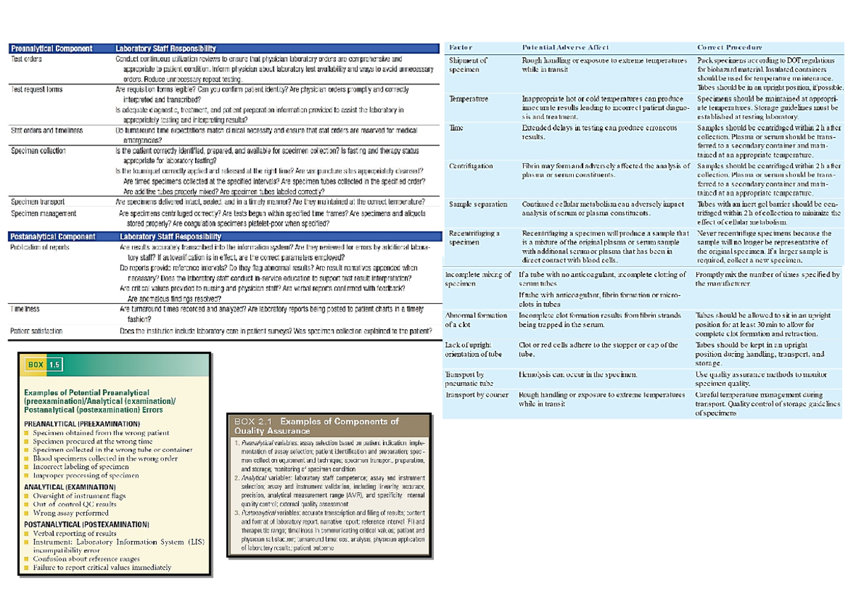 1 - hematolgy - Science - Studocu