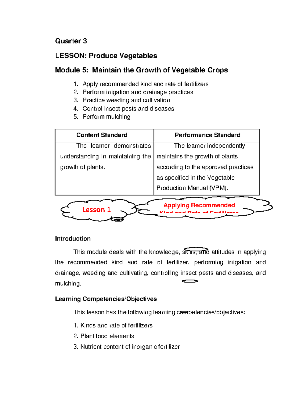 Module 5. Maintain the growth of crops - Quarter 3 LESSON: Produce ...