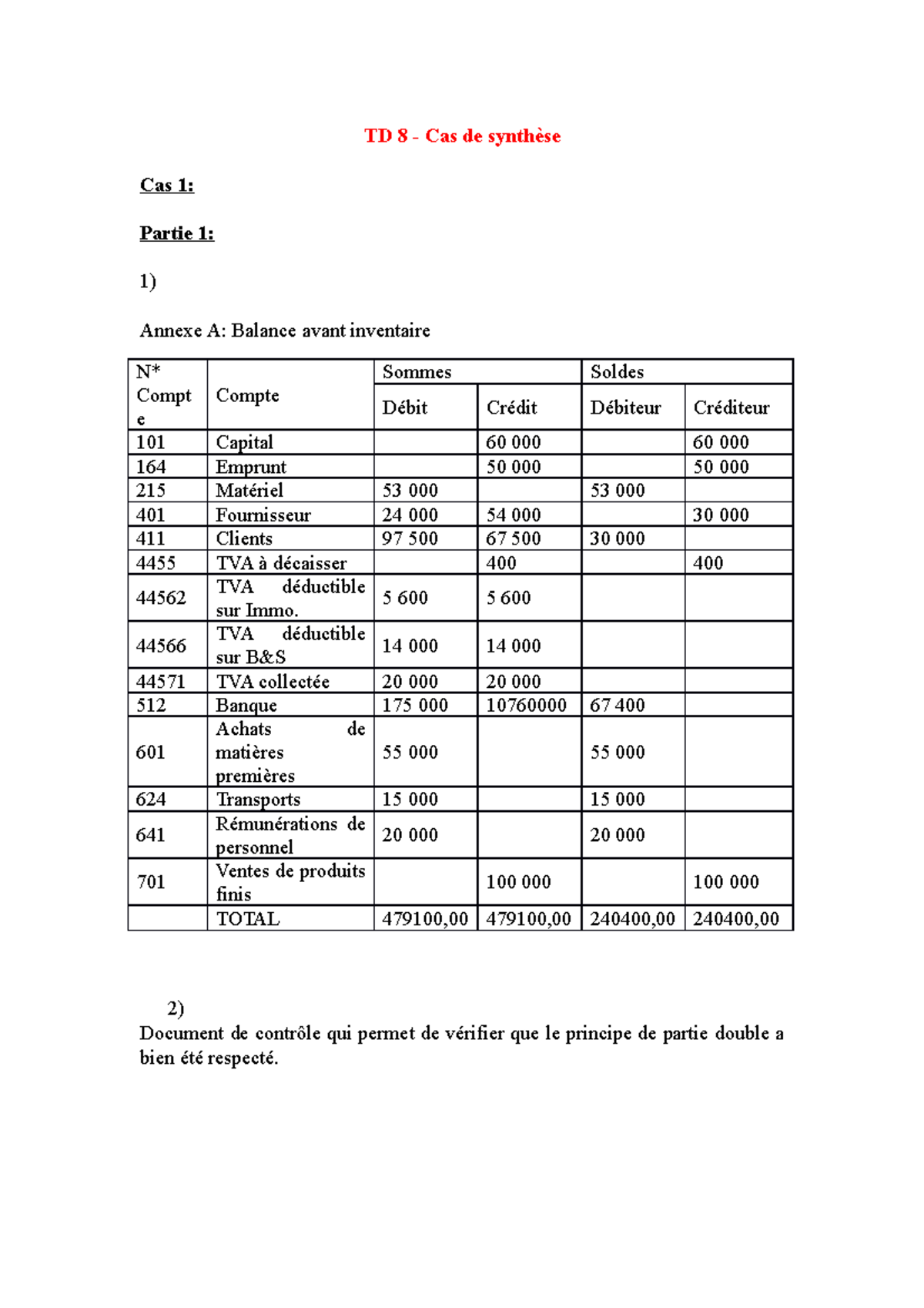 SIC-TD 8 - Cas de synthèse - TD 8 - Cas de synthèse Cas 1: Partie 1: Annexe A: Balance avant ...
