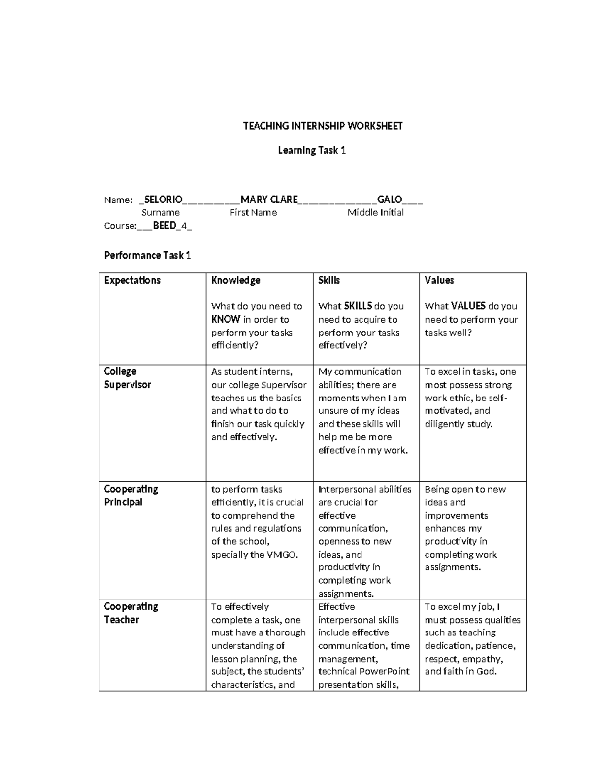 Teaching- Intership- Worksheet-Copy - TEACHING INTERNSHIP WORKSHEET ...