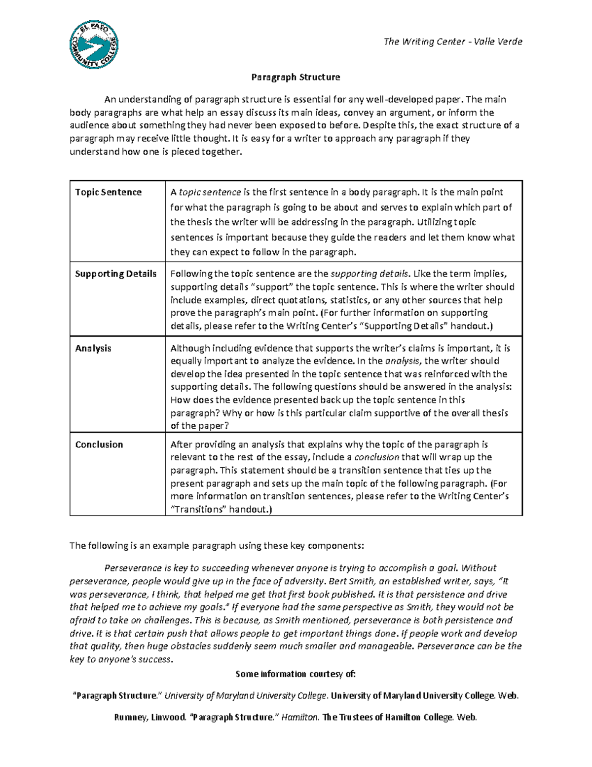 Paragraph Structure Handout - The Writing Center - Valle Verde Some ...