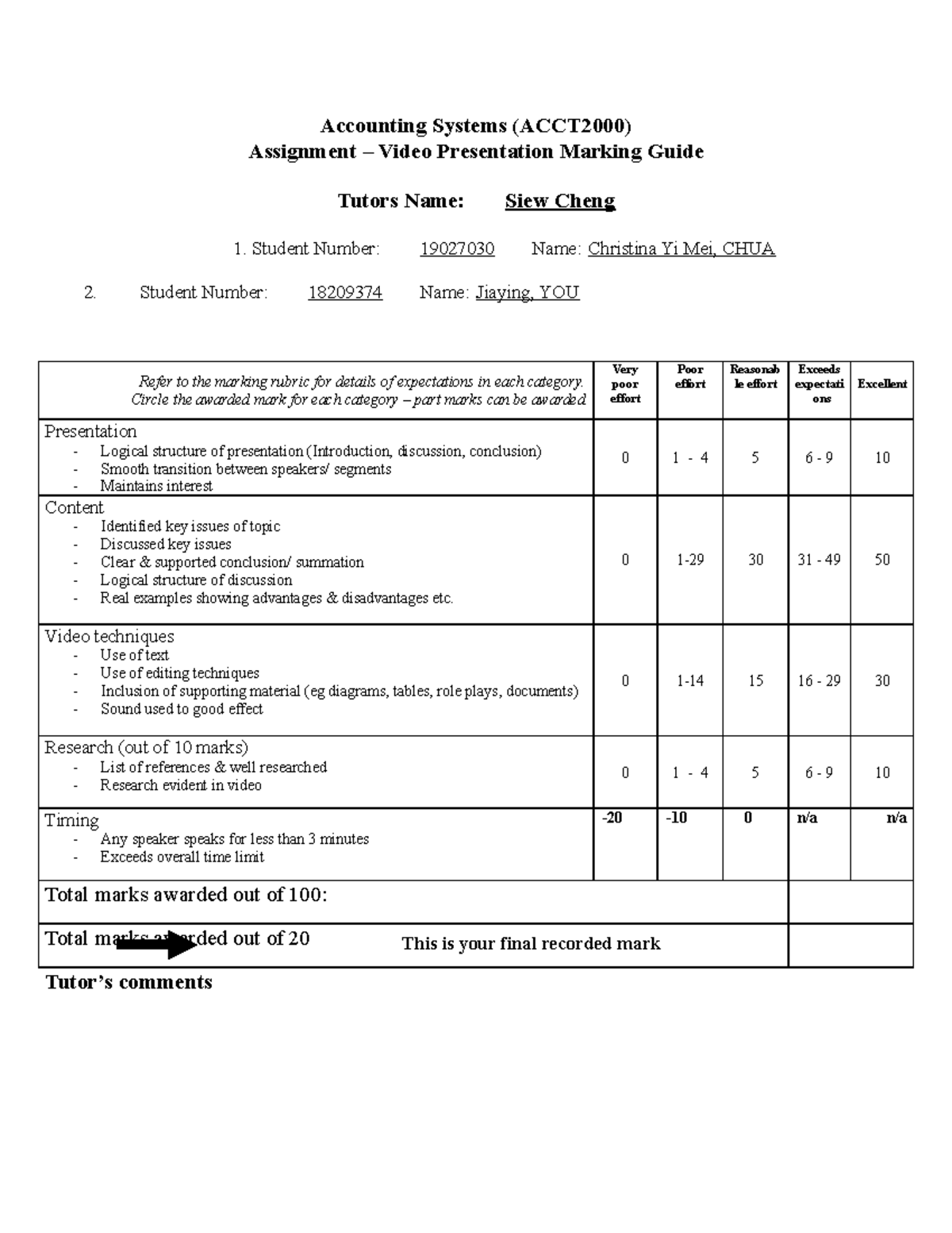 AIS Marking Rubric - Accounting Systems (ACCT2000) Assignment – Video ...