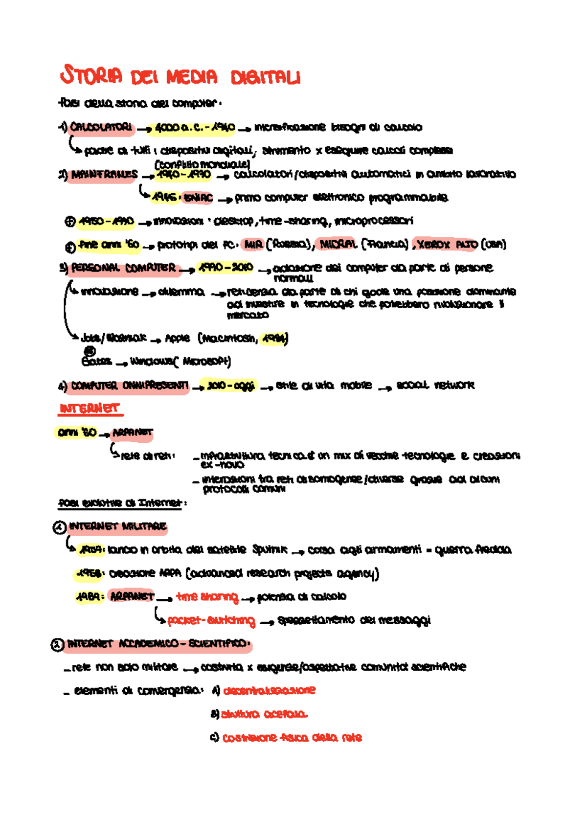 Manuale Media Digitali - STORIA DEI MEDIA DIGITALI fasi della storia ...