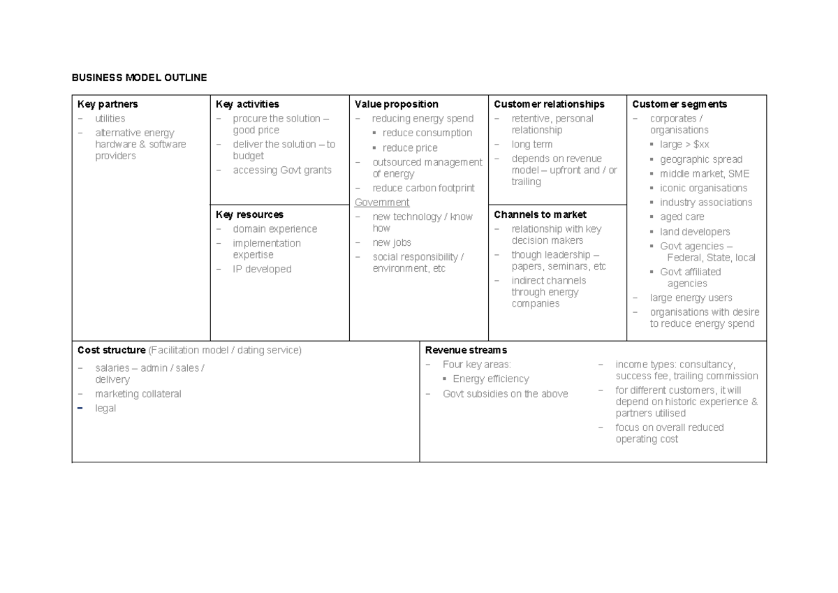 Business Model Template - BUSINESS MODEL OUTLINE Key partners − ...