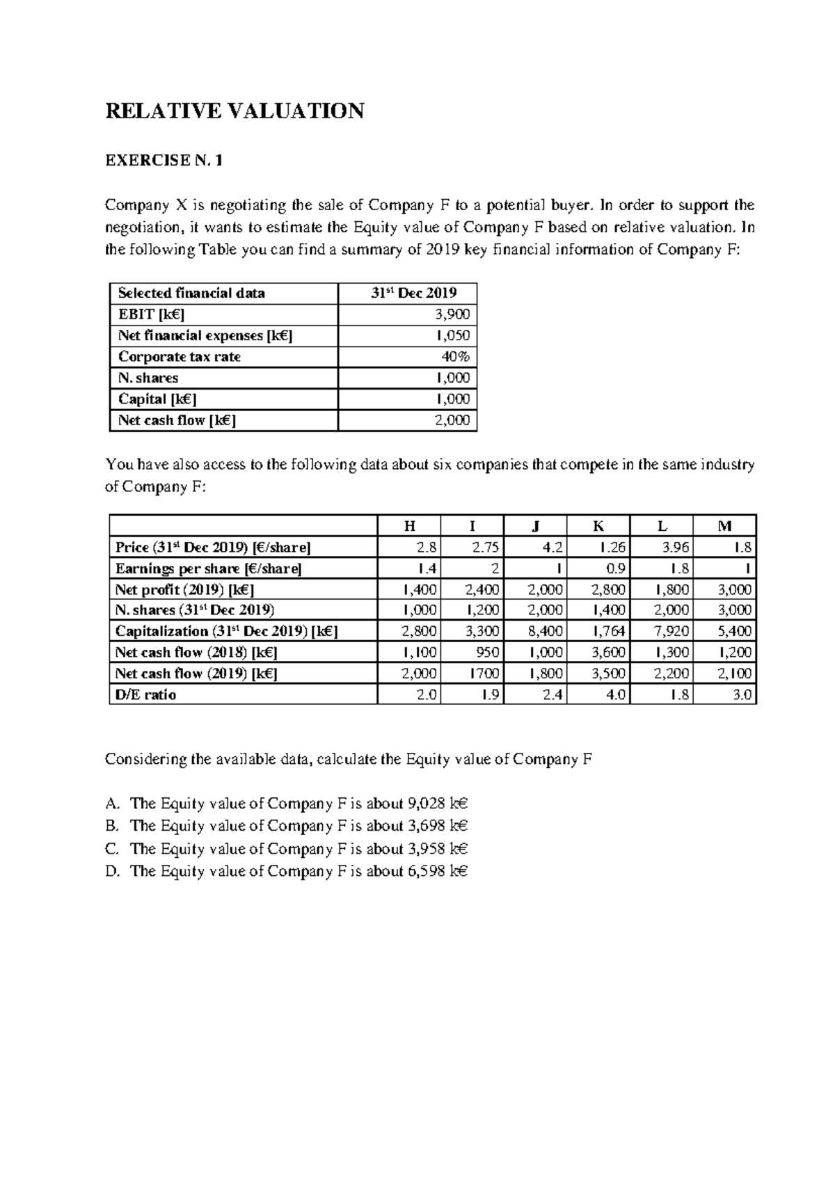 Exercises on Relative Valuation NO sol - RELATIVE VALUATION EXERCISE N ...