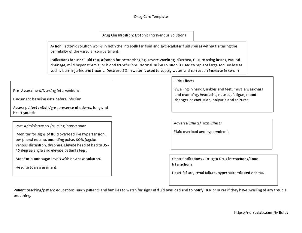 Drug Card Isotonic IV Solution - Drug Card Template Patient teaching ...
