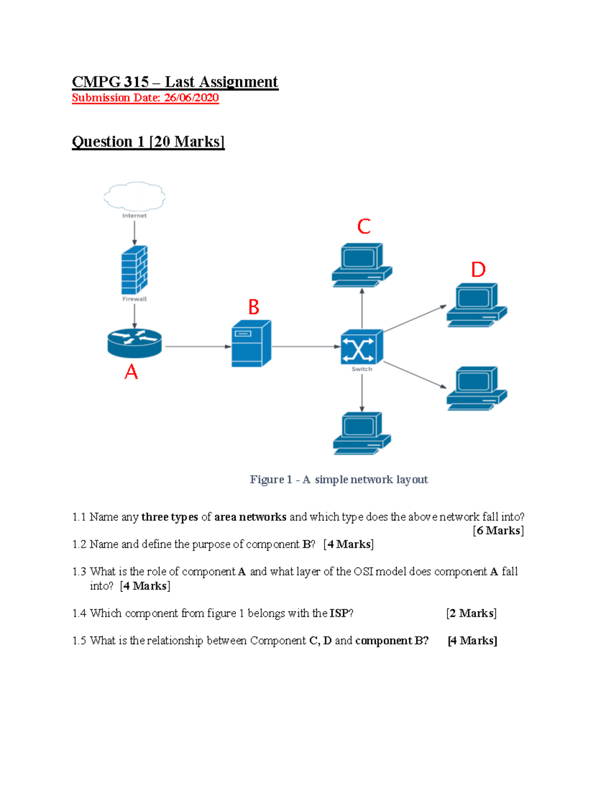 CMPG 315 LAST Assignment - CMPG 315 3 Last Assignment Submission Date ...