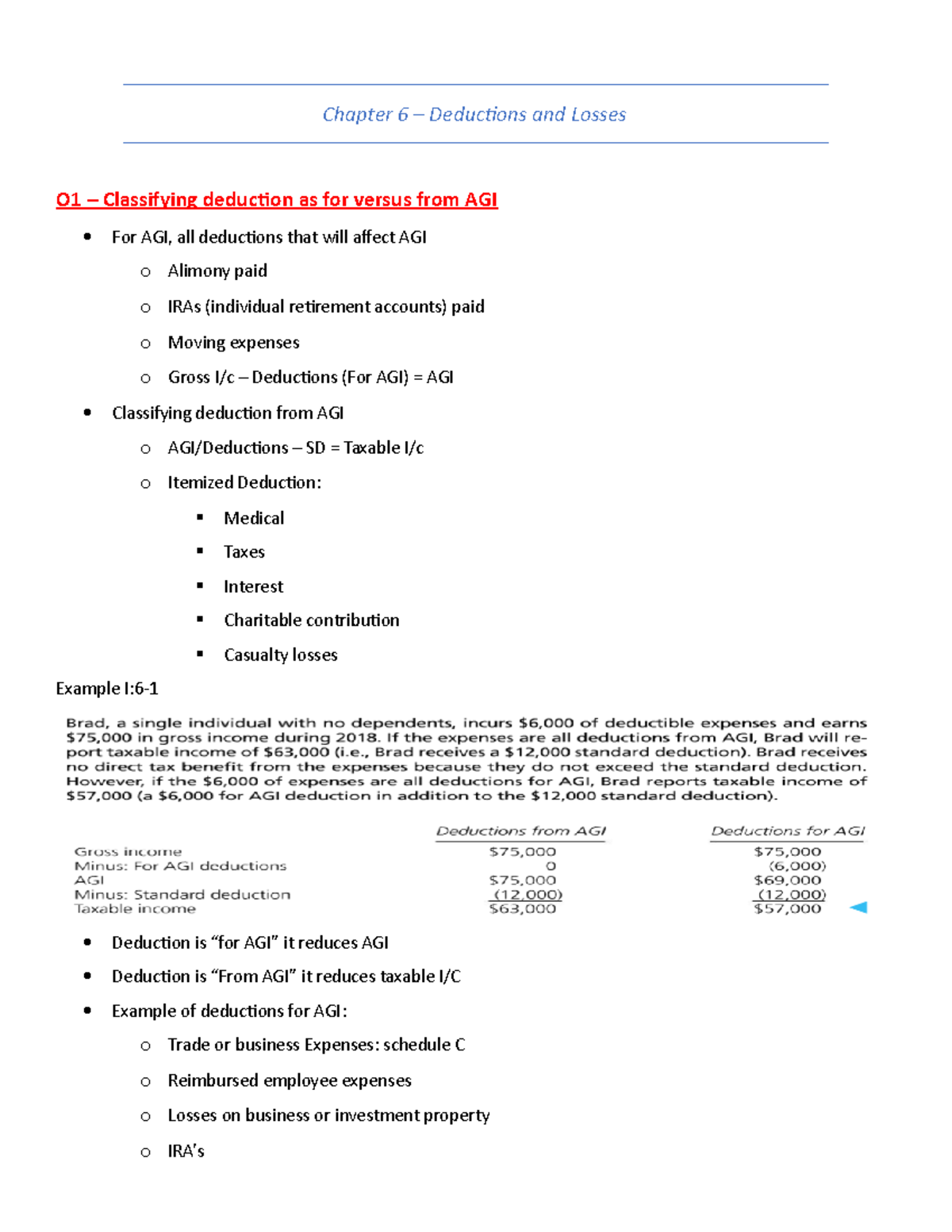 Chapter 6 - Chapter 6 Deductions and Losses O1 Classifying deduction as ...