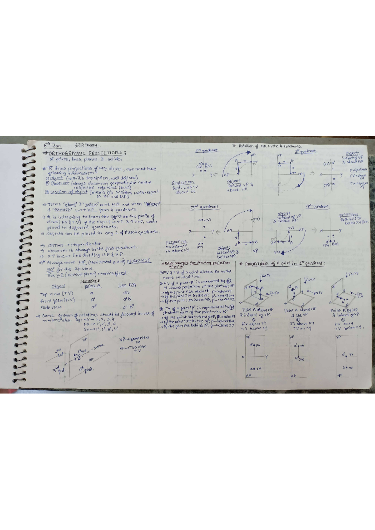 Egr drawing book - engineering graphics - Studocu