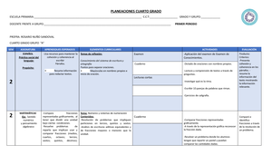 4° s6 y 7 Planeación Profa Kempis - Planeación Profa. Kempis Ciclo escolar 2023- 2024 Semana 6 y ...