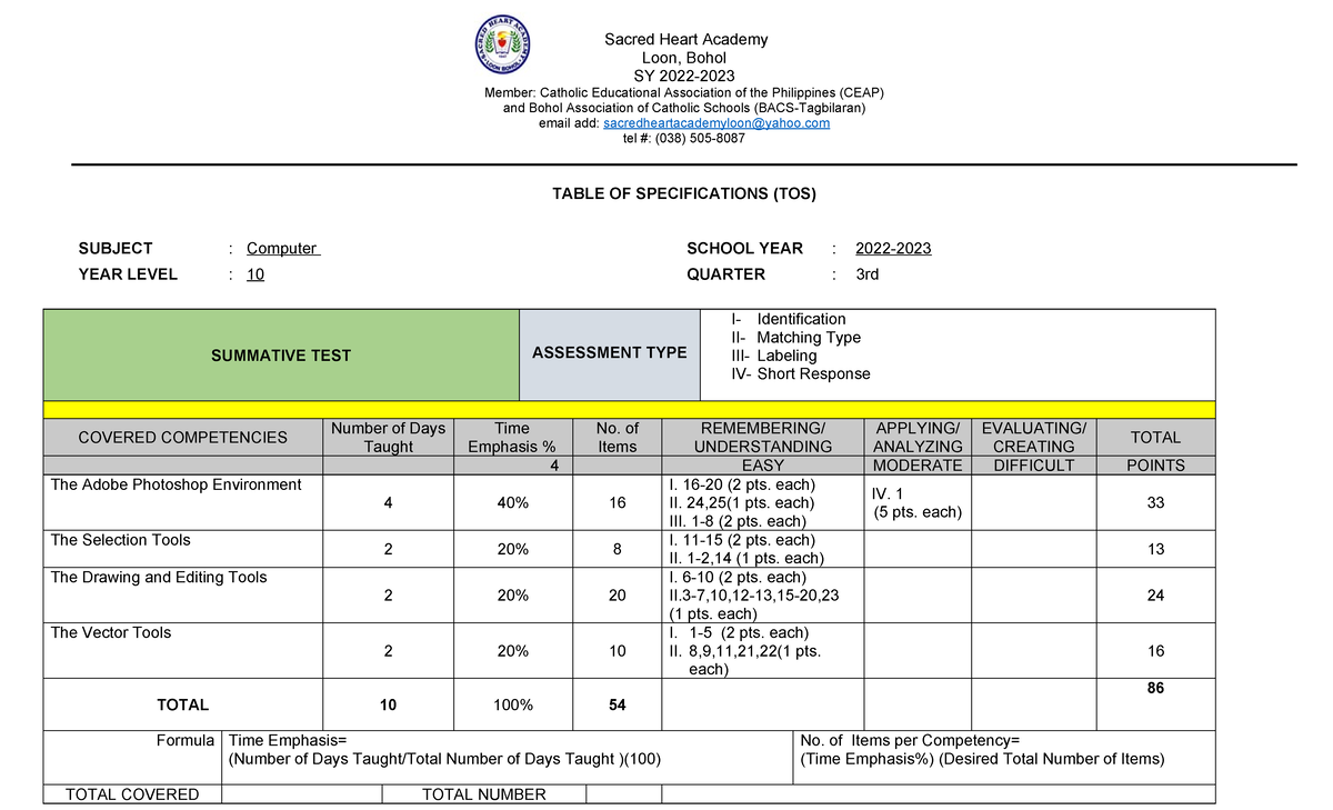 Periodcal TOS Computer q3 COM10 - Sacred Heart Academy Loon, Bohol SY ...