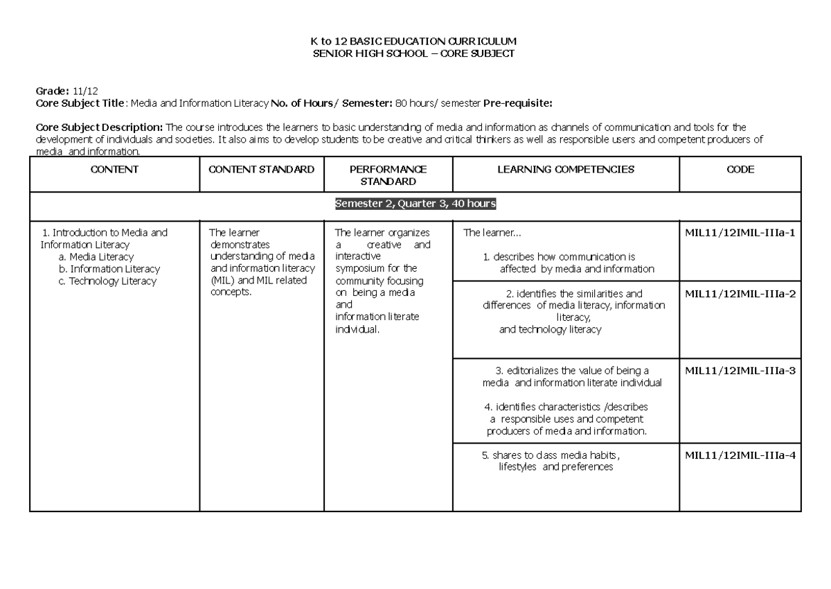MIL Curriculum Guide - SHS - K to 12 BASIC EDUCATION CURRICULUM SENIOR ...