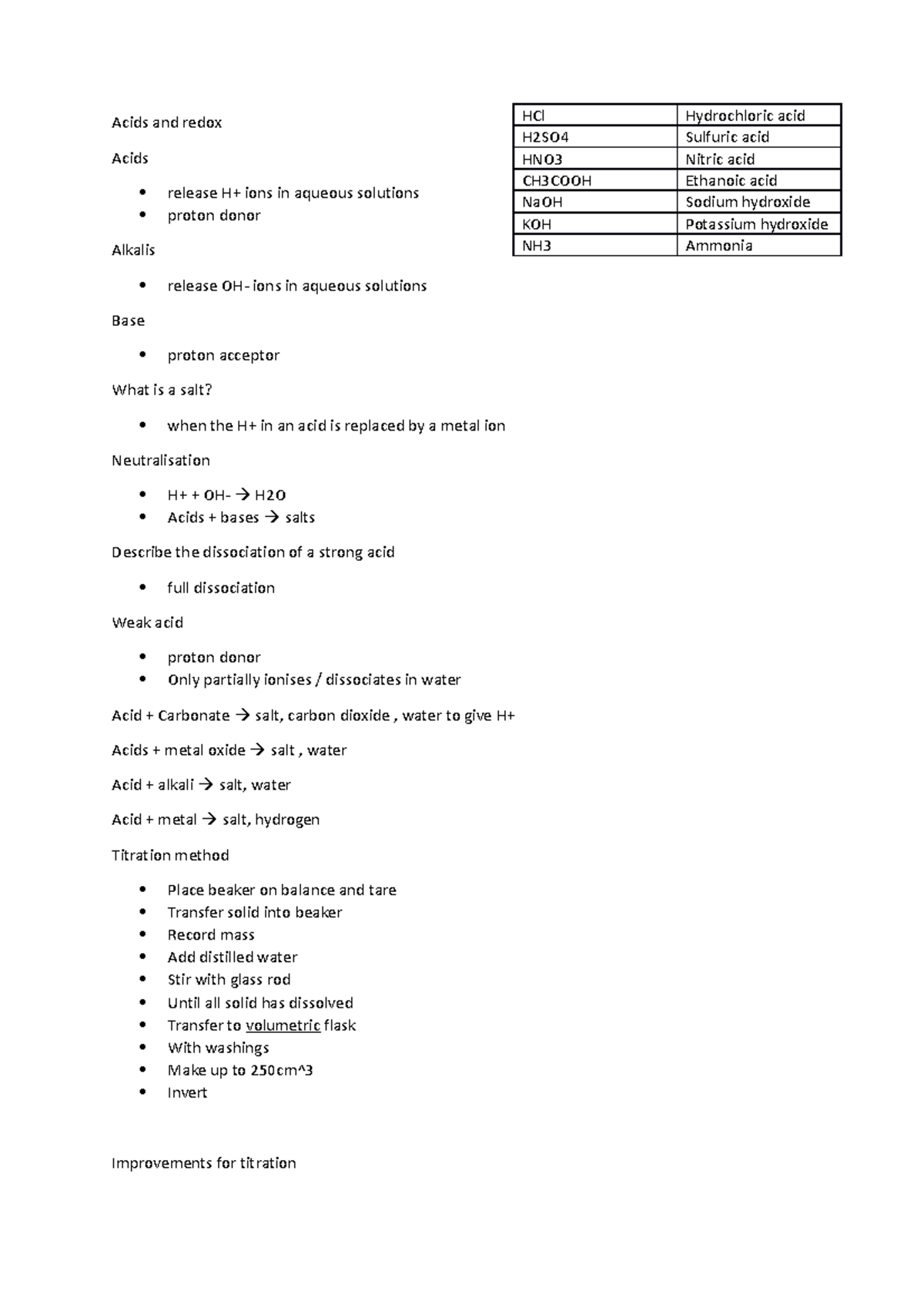 Acid and redox cheat sheet - Acids and redox Acids release H+ ions in ...