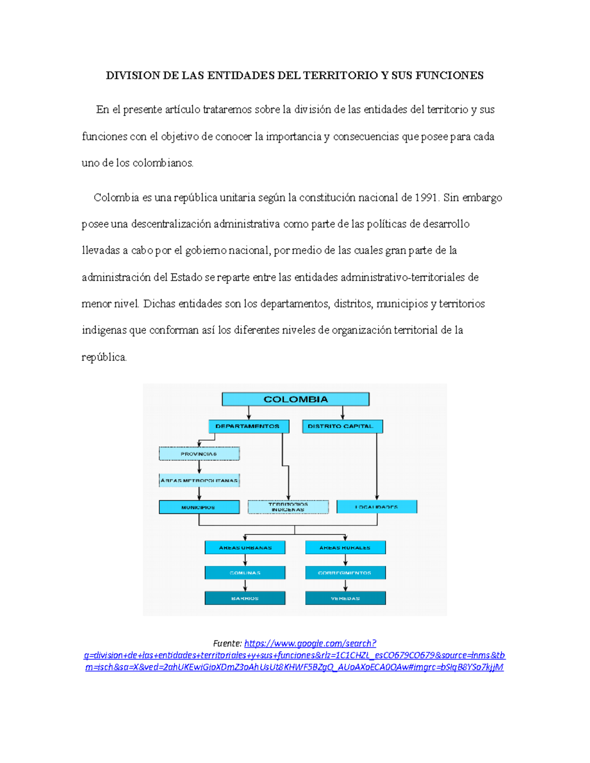 DIVISION DE LAS ENTIDADES DEL TERRITORIO Y SUS FUNCIONES - Constitución ...