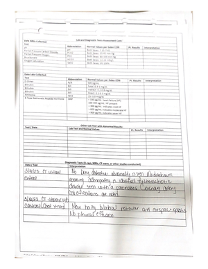 Chapter 21 Personality Disorders Assignment 2 - Chapter 24: Personality ...