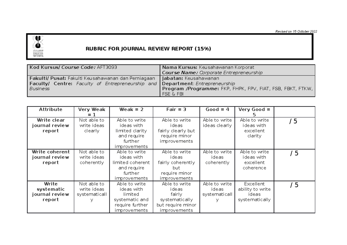 Rubric AFT3093 - Journal Review Report (15%) - Revised on 15 October ...