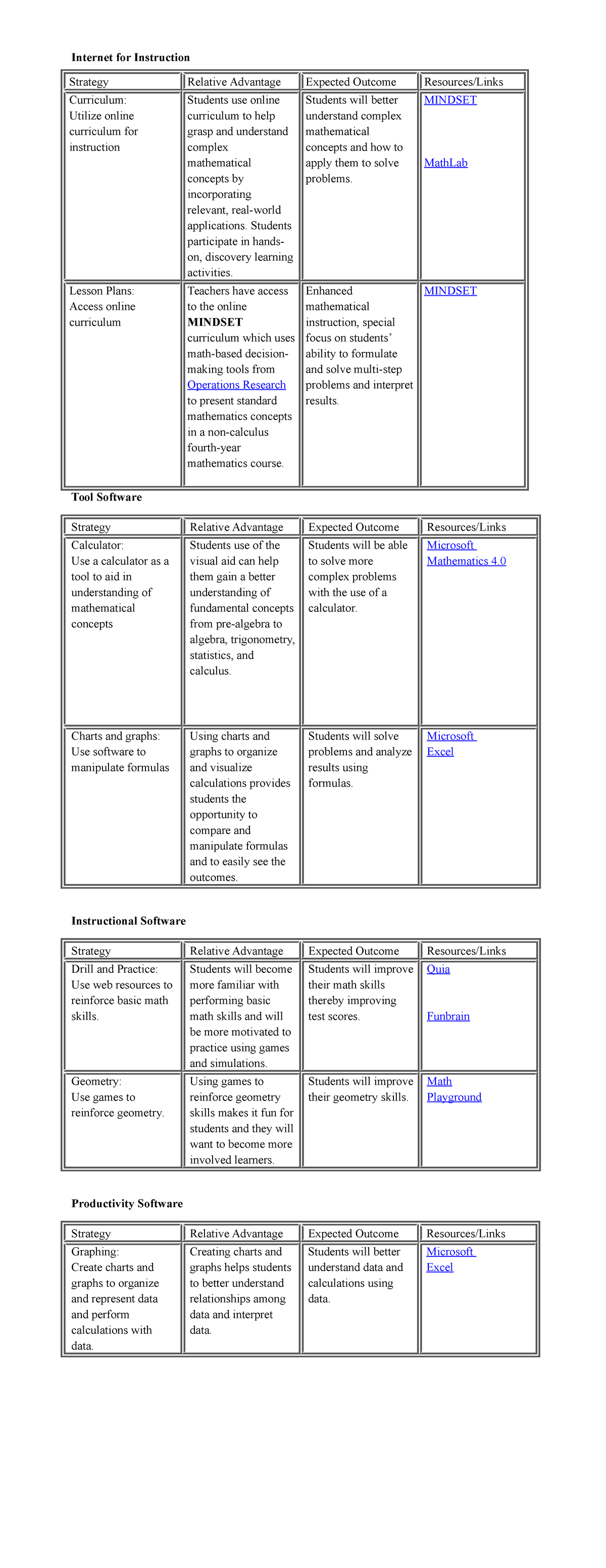 262646944-math - Gyggy ygyg hh - Internet for Instruction Tool Software ...