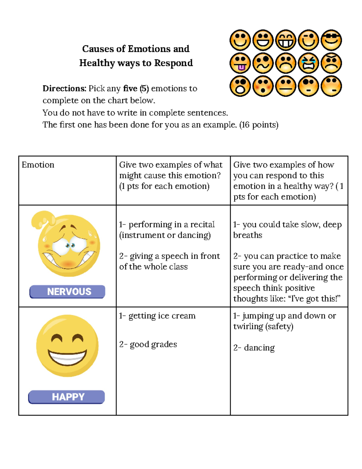 Causes of Emotions and Emotion Healthy ways to Respond-1 - Causes of ...
