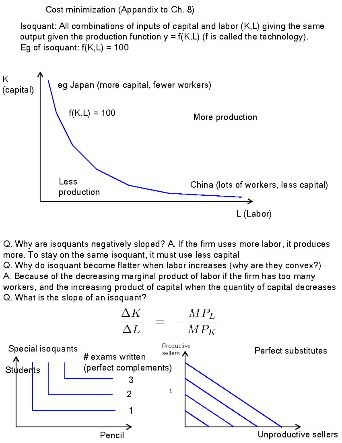 Ch8 1 - notes - ECON 203 - Studocu