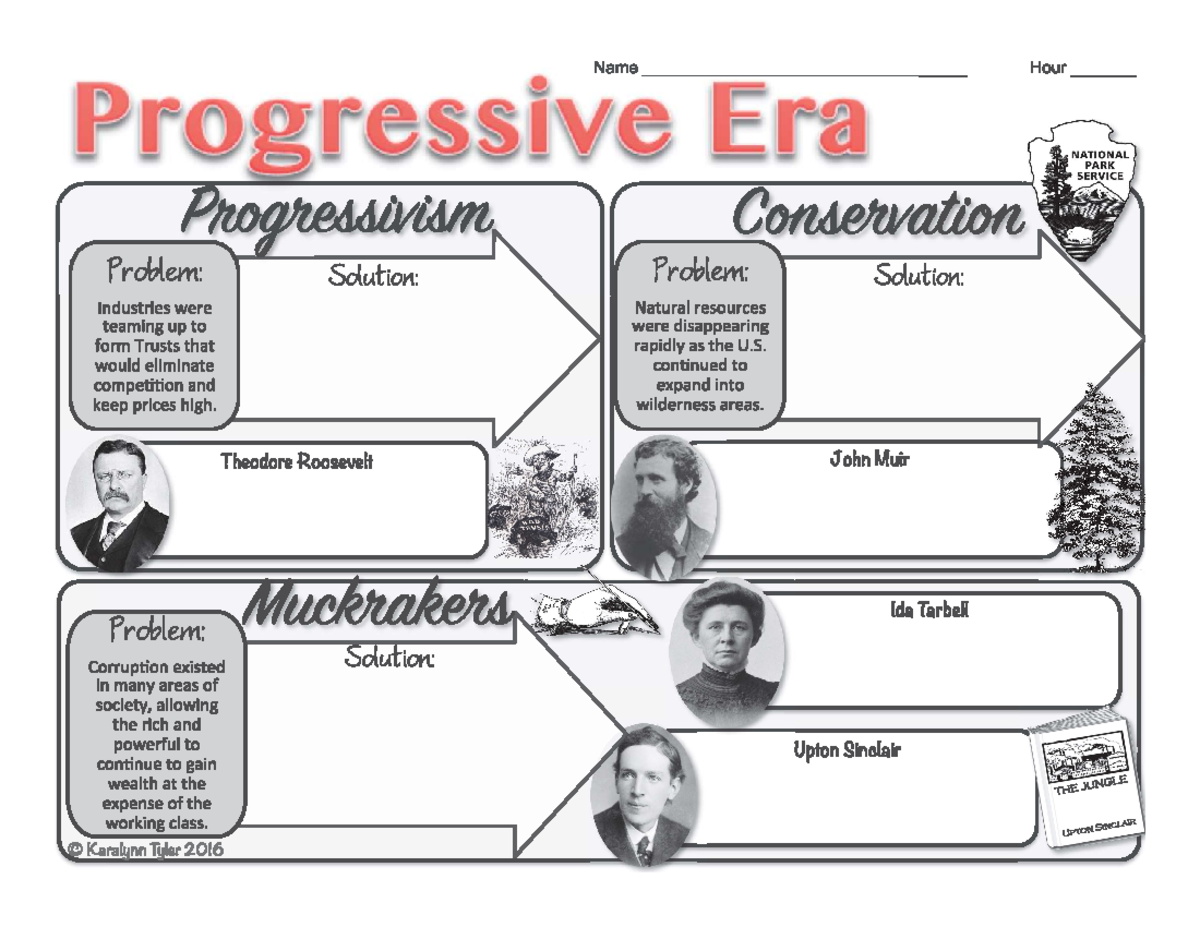 Progressive Era Infographic Notes - Studocu