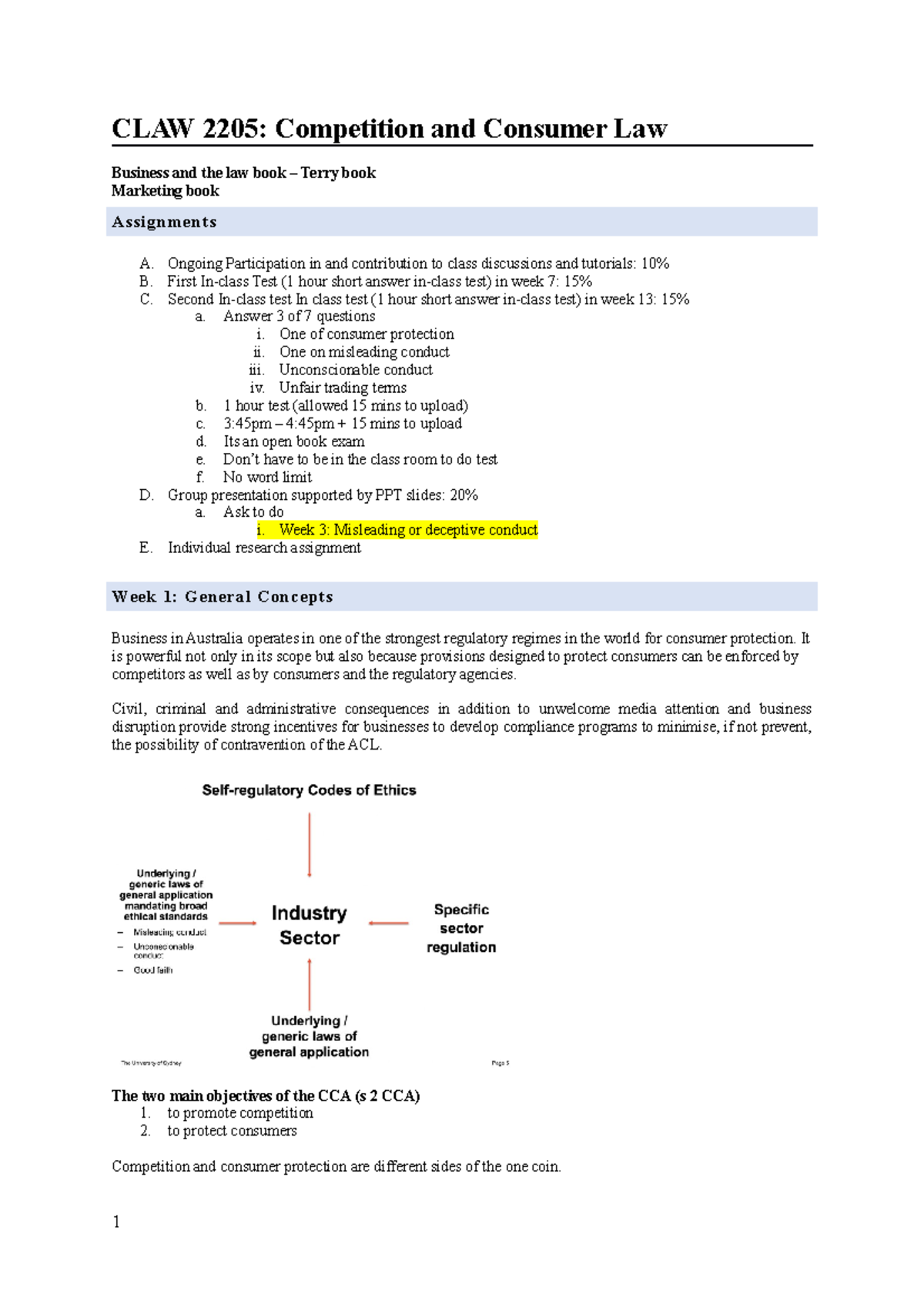 CLAW 2205 notes - CLAW 2205: Competition and Consumer Law Business and ...