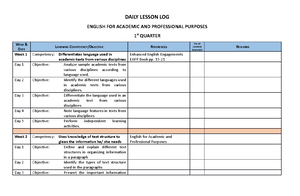 SHS English ORAL COM Daily Lesson LOG - DAILY LESSON LOG SHS ENGLISH ...