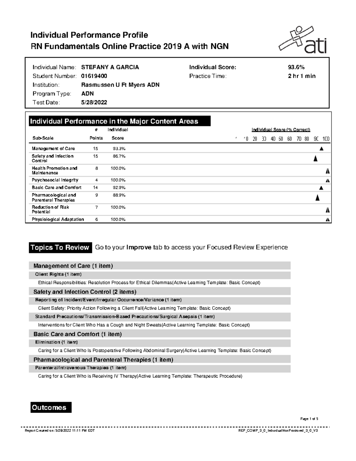 ATI Fudamentals Practice A - Individual Performance Profile RN ...