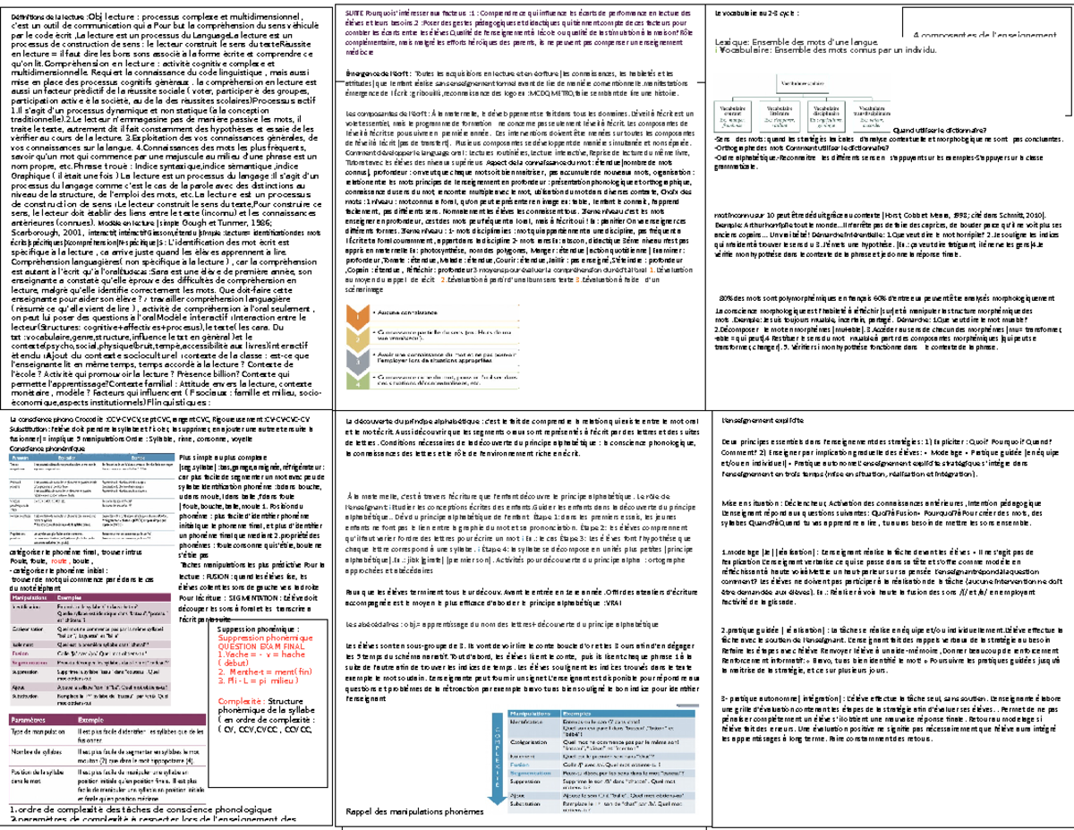 Feuille de note Didactique du français : Lecture - 4 composantes de l ...