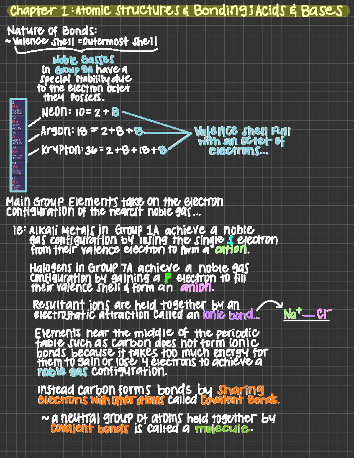 Chapter 1: Atomic Structures & Bonding, Acids & Bases- pt. 2 - Chapter ...