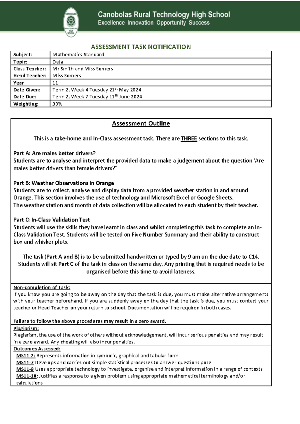 11STD Term 2 Assessment Task 2024 - ASSESSMENT TASK NOTIFICATION ...
