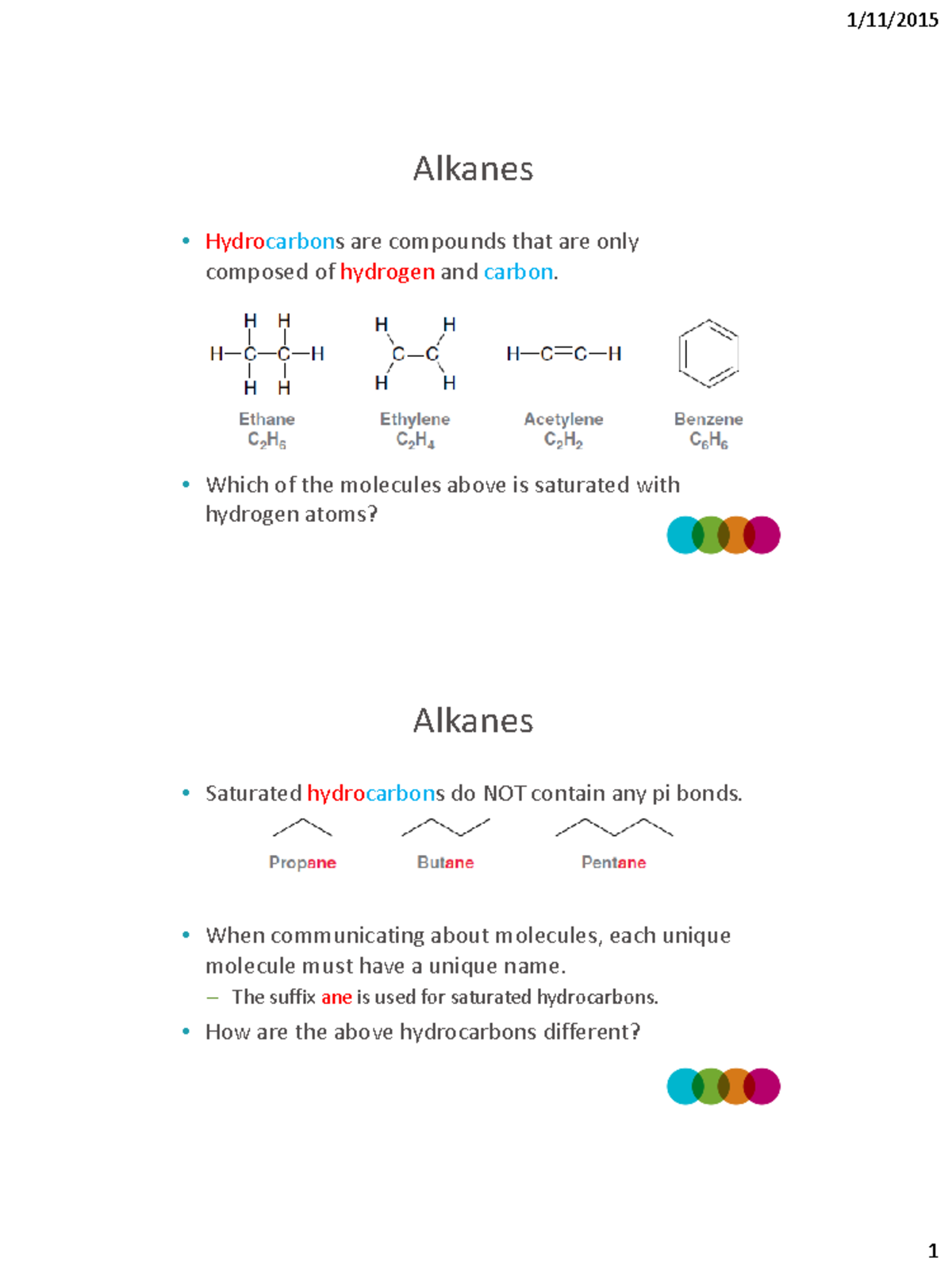 Alkanes Hydrocarbons Naming Compounds Isomers Stability Sources and ...