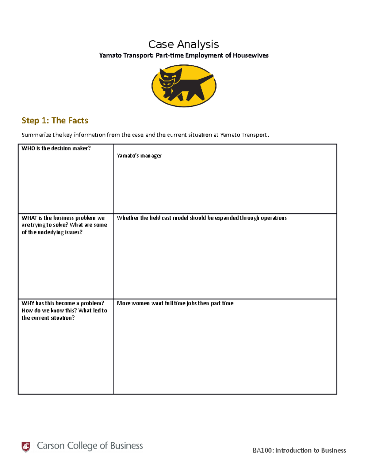 Case Analysis Yamoto Transport copy - Case Analysis Yamato Transport ...
