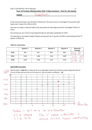 Hhd Summary Notes Unit 3 Aos 1 Health Aos 1 1 Concepts Of Health