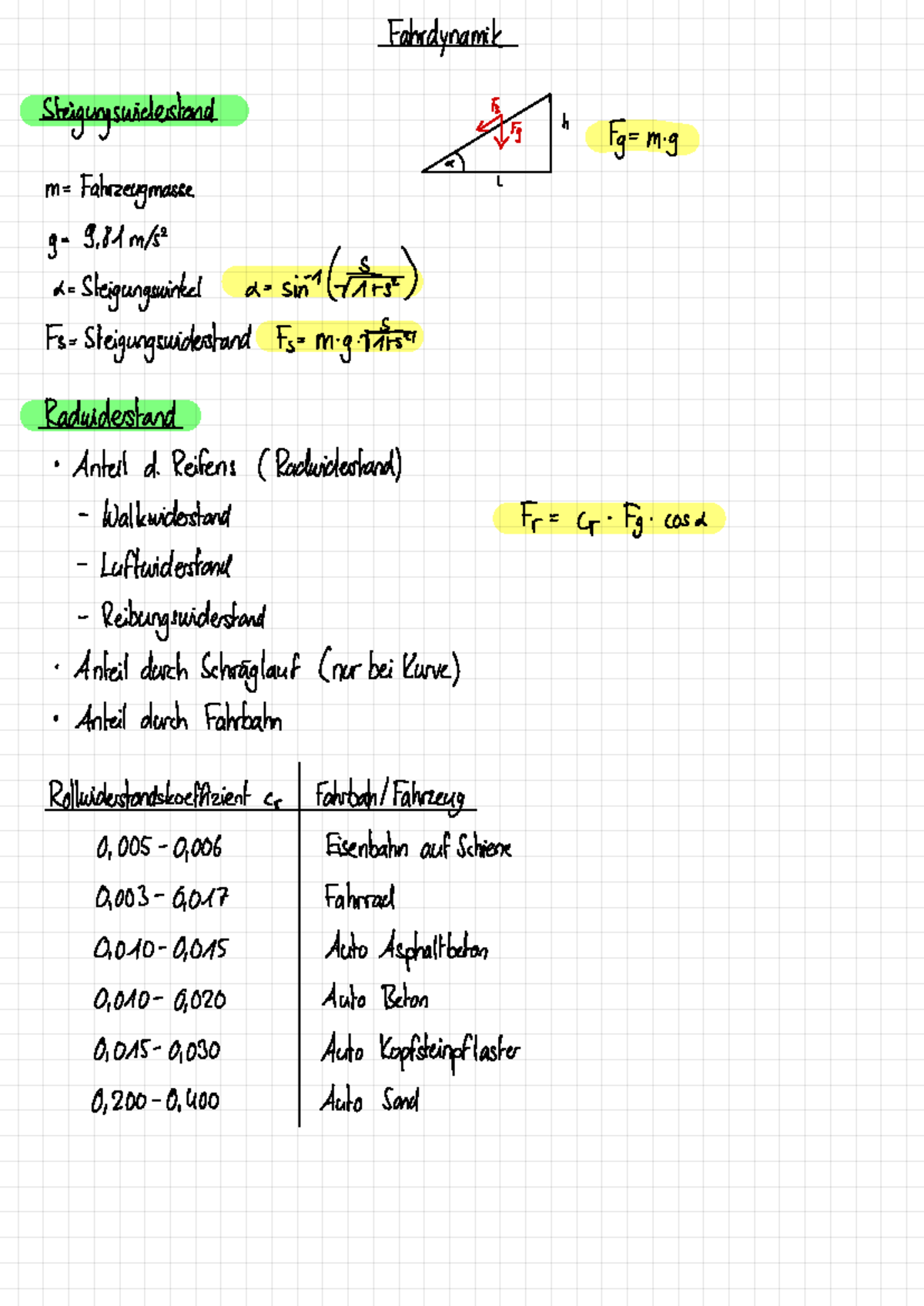 Zusammenfassung GdVw 2 - Fahrdynamik Steigungswiderstand g Fg = m. g ...