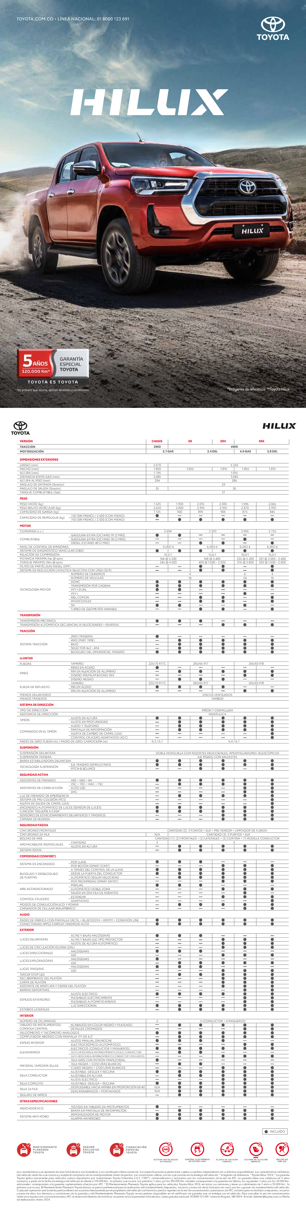 FT- Hilux-2024 - Diseño hulix - *Lo primero que ocurra, aplican ...