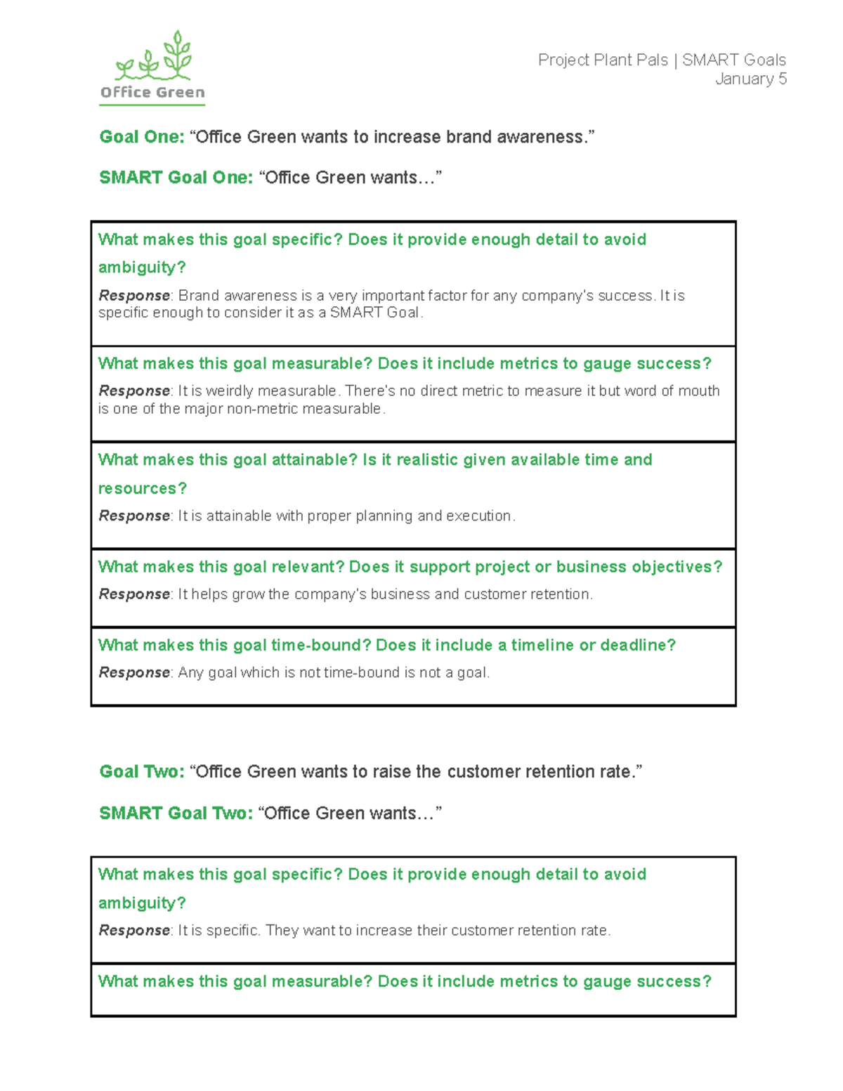 Activity Template Smart goals of google PM - Project Plant Pals | SMART ...