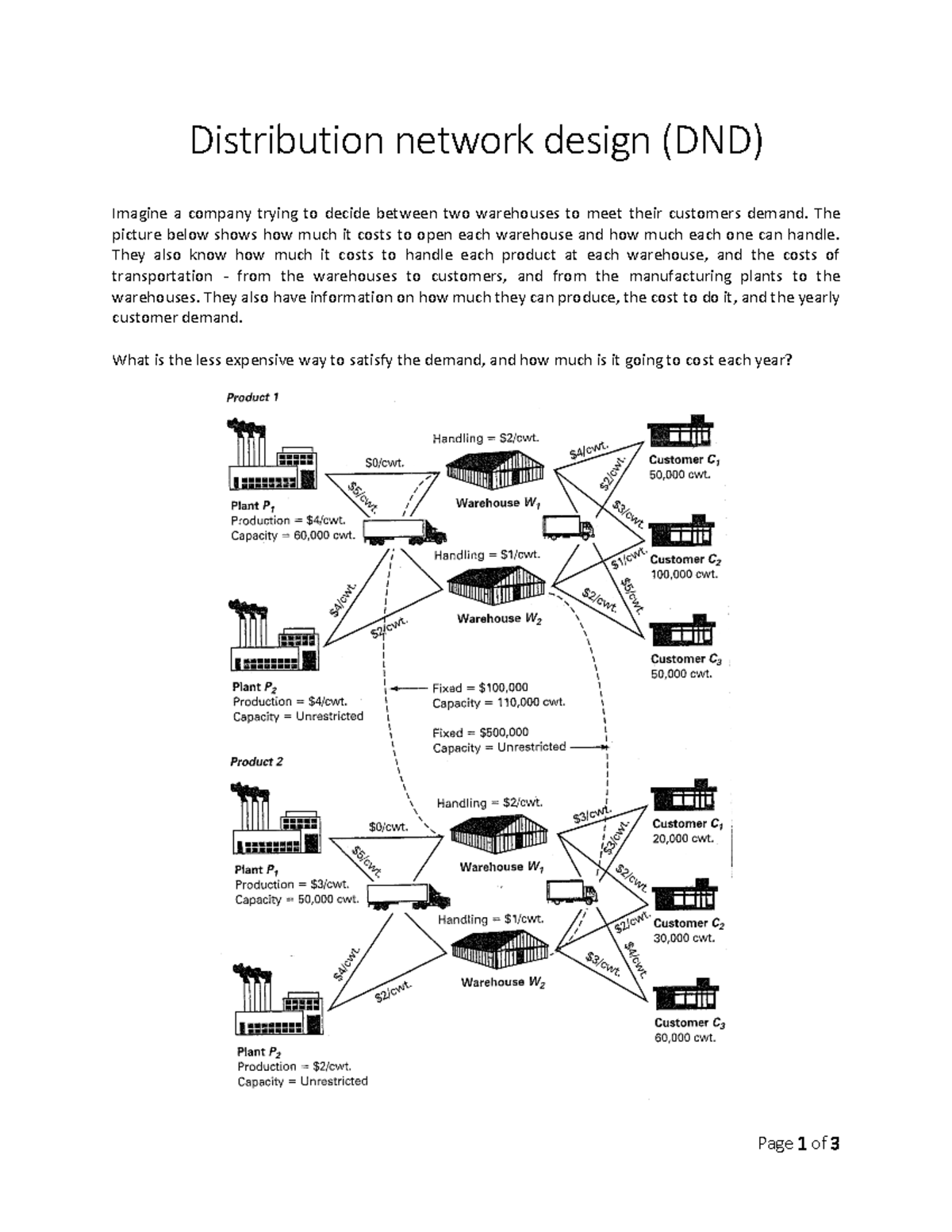 DND model definition - LAB - Page 1 of 3 Distribution network design ...
