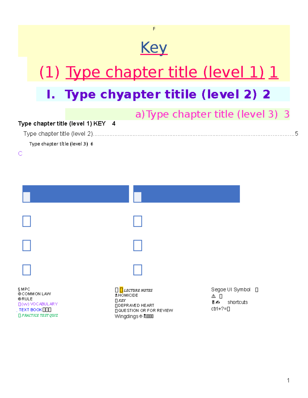 2022 Criminal LAW Outline - F Key (1) Type chapter title (level 1) 1 I ...