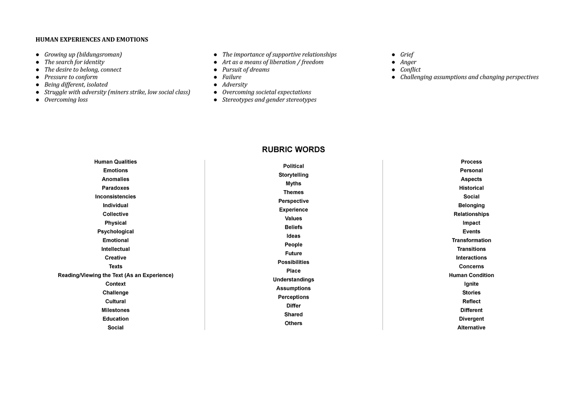 Planning for Multimodal - Billy Elliot - HUMAN EXPERIENCES AND EMOTIONS Growing up ...