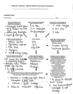 Active Learning Template system disorder gonorrhea - ACTIVE LEARNING ...