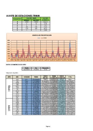 Formulario DE Estatica DE LOS Fluidos 1 - FORMULARIO DE ESTÁTICA DE LOS ...