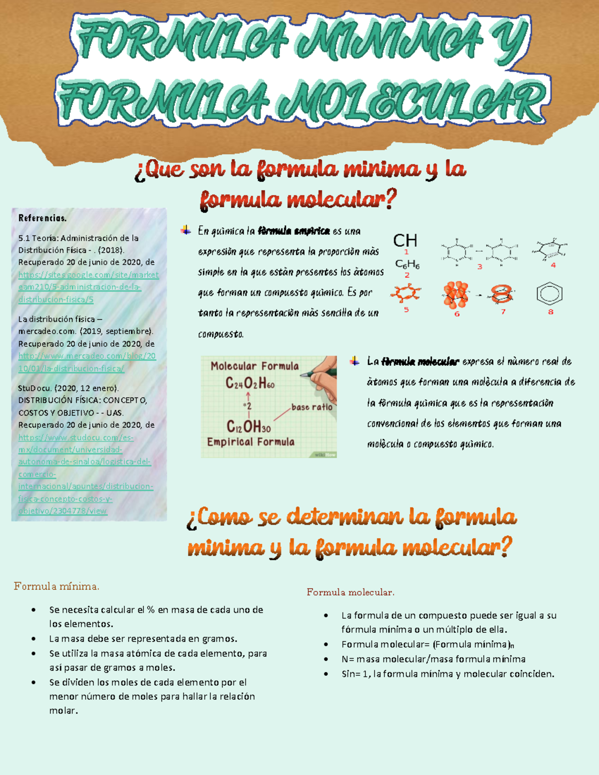 F Minima F Molecular - FORMULA MINIMA Y FORMULA MOLECULAR En química la ...