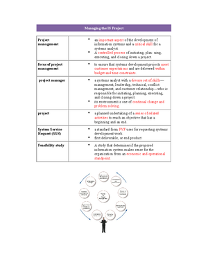 Chapter 4; Identifying and Selecting Systems Development Projects - The Process of Identifying ...