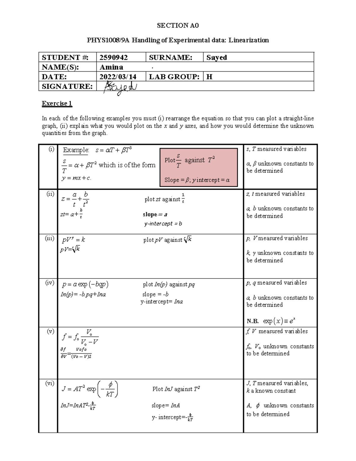 Annotated-PHYS1008 9A LAB A0 Linearization Report - SECTION A0 Handling ...