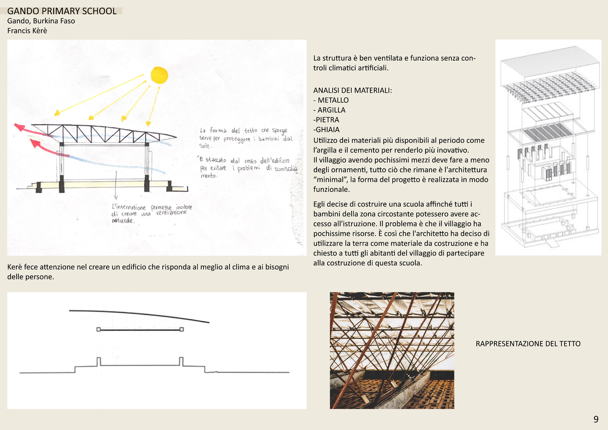 Gando primary school - Caso studio - GANDOPRIMARYSCHOOL Gando ...