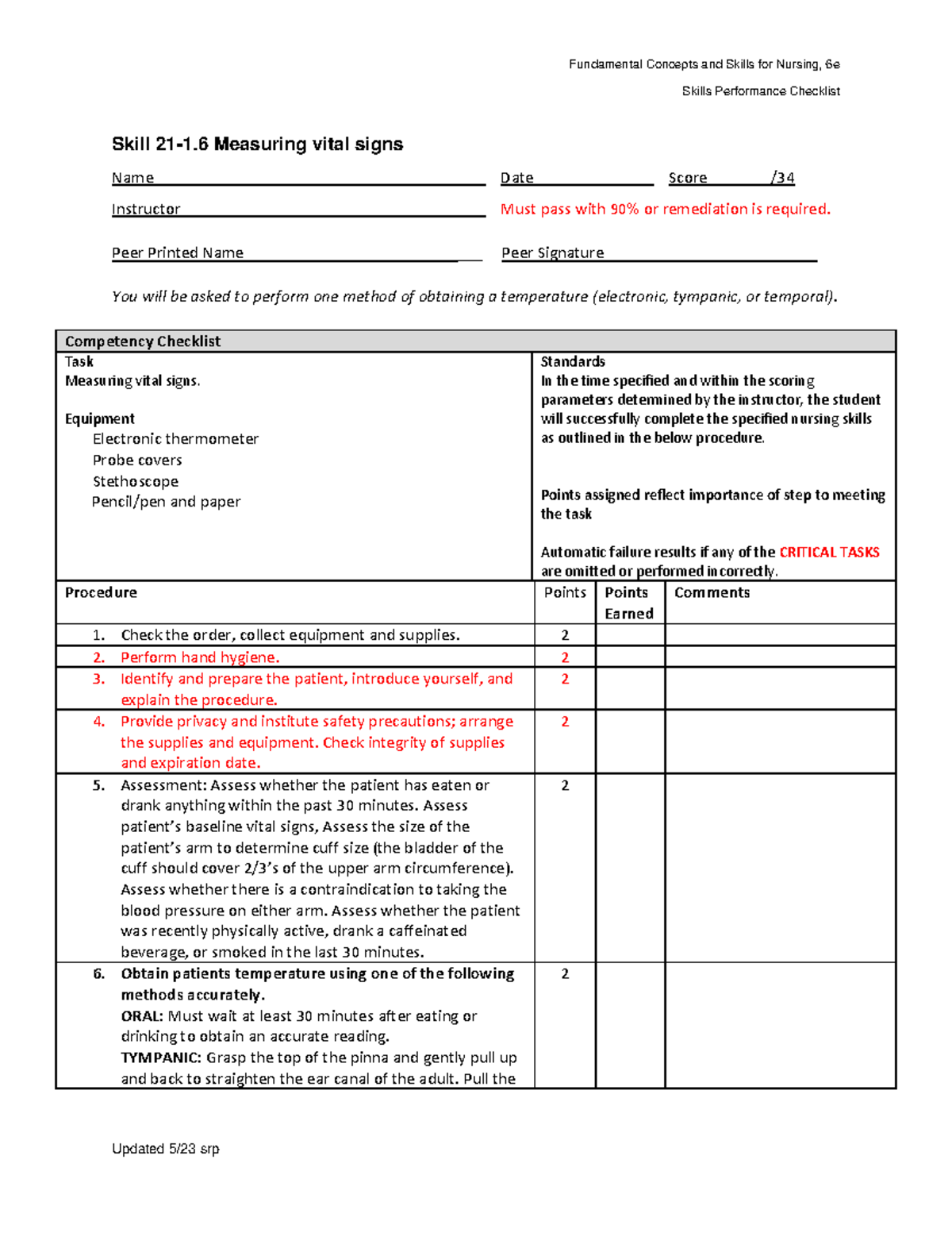 Skill 21-1.6 Measuring vital signs - Check OFF - Fundamental Concepts ...
