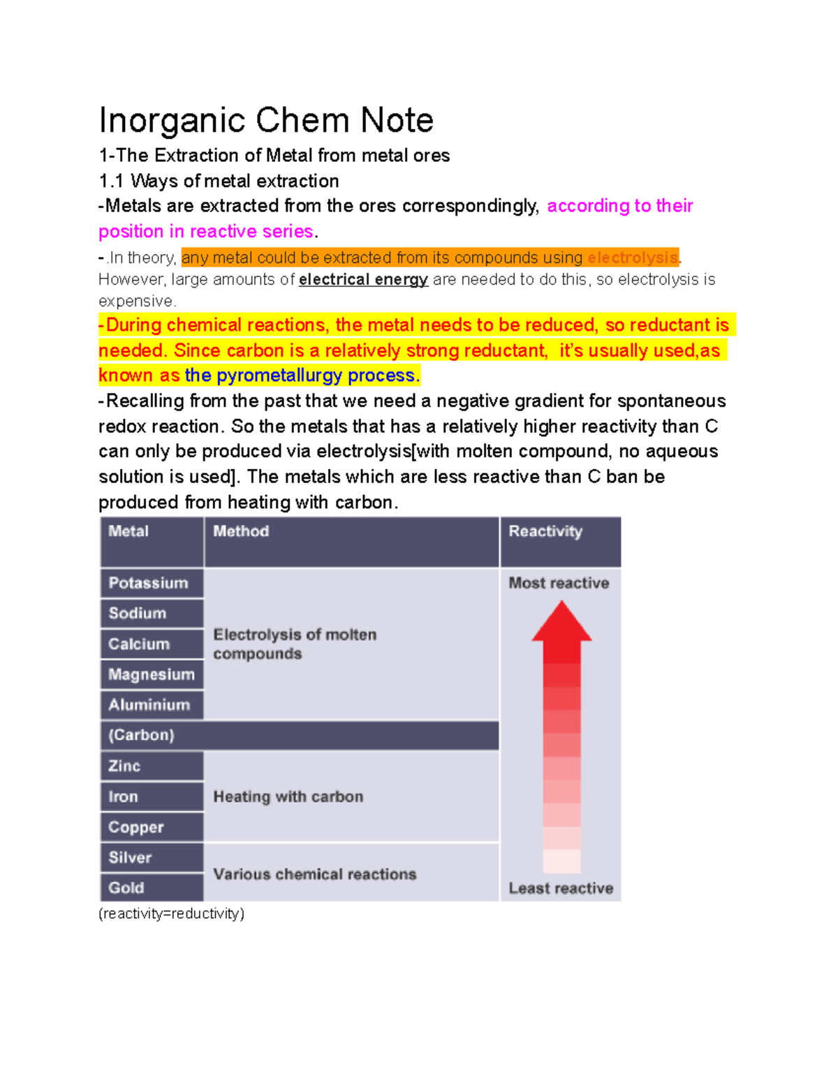 CHEM10003+CHEM10004 Notes - Inorganic Chem Note 1-The Extraction of ...