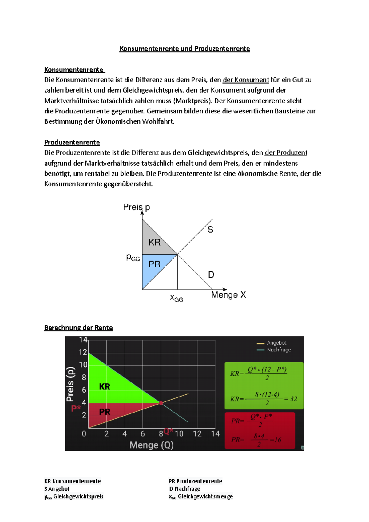 Konsumentenrente und Produzentenrente - Konsumentenrente und ...