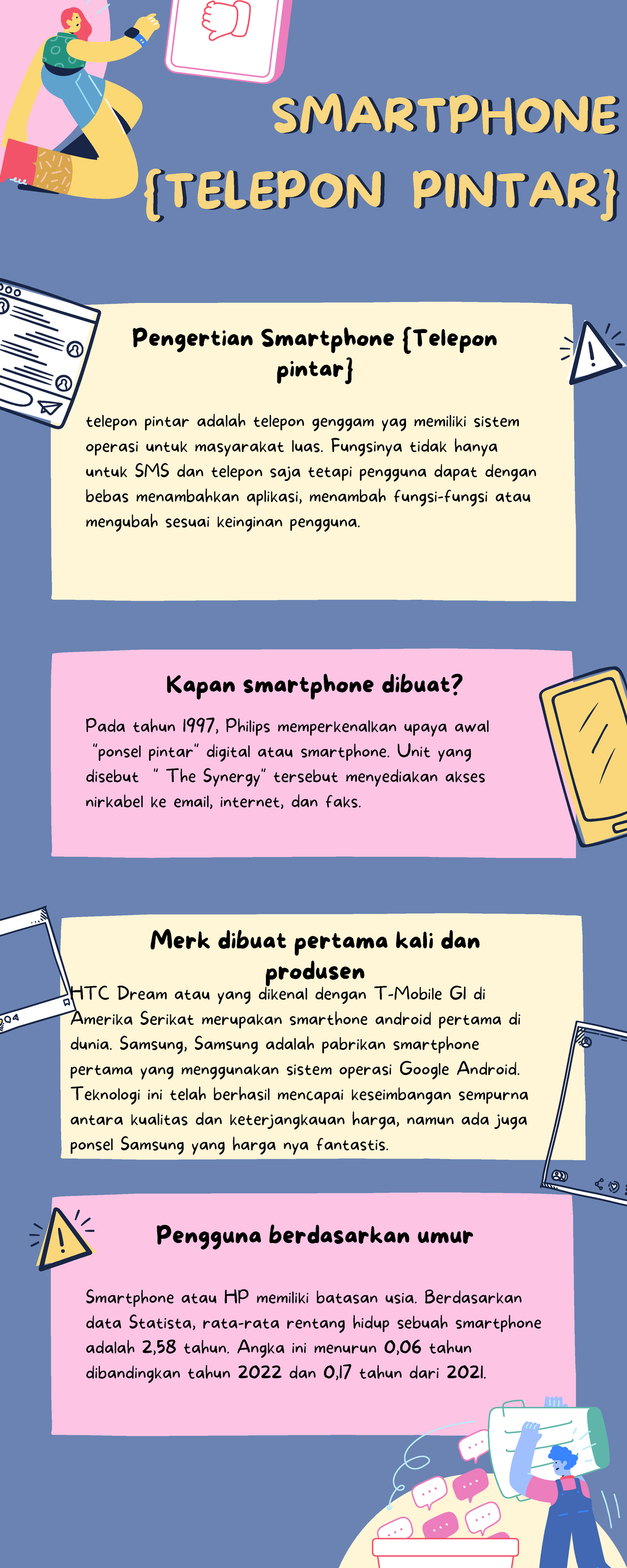Infografis Informatika - Smartphone atau HP memiliki batasan usia ...