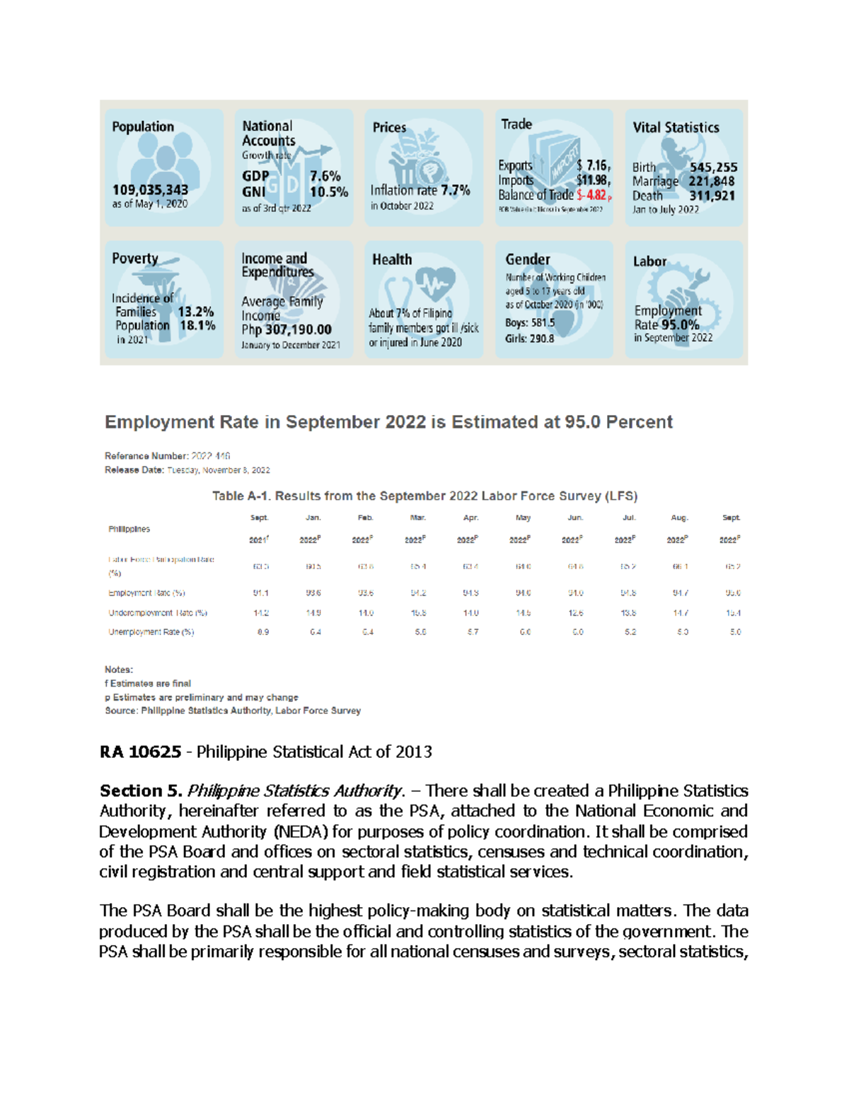 General-INFO-PSQ - notes - RA 10625 - Philippine Statistical Act of ...